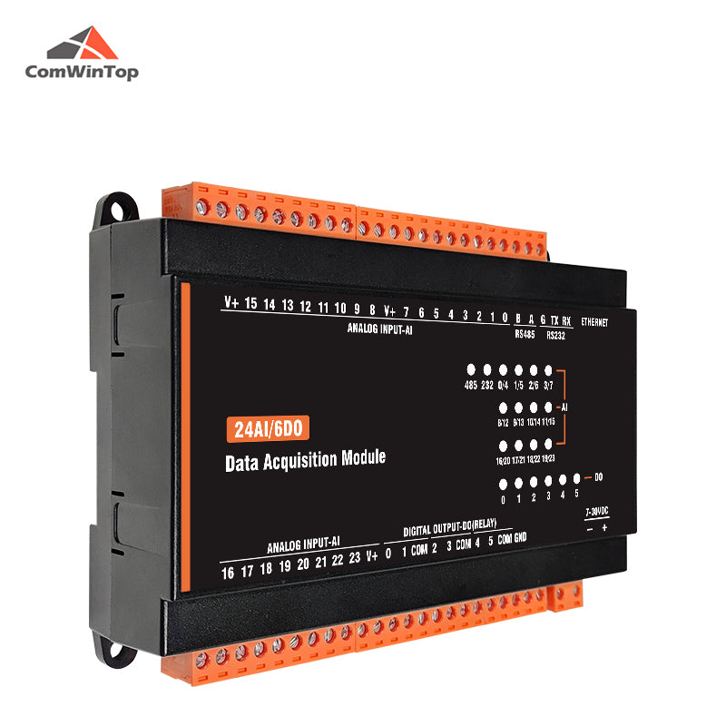 Cwt Mb308c 24ai6do Rs485 Rs232 Ethernet Modbus Rtu Tcp Io Acquisition