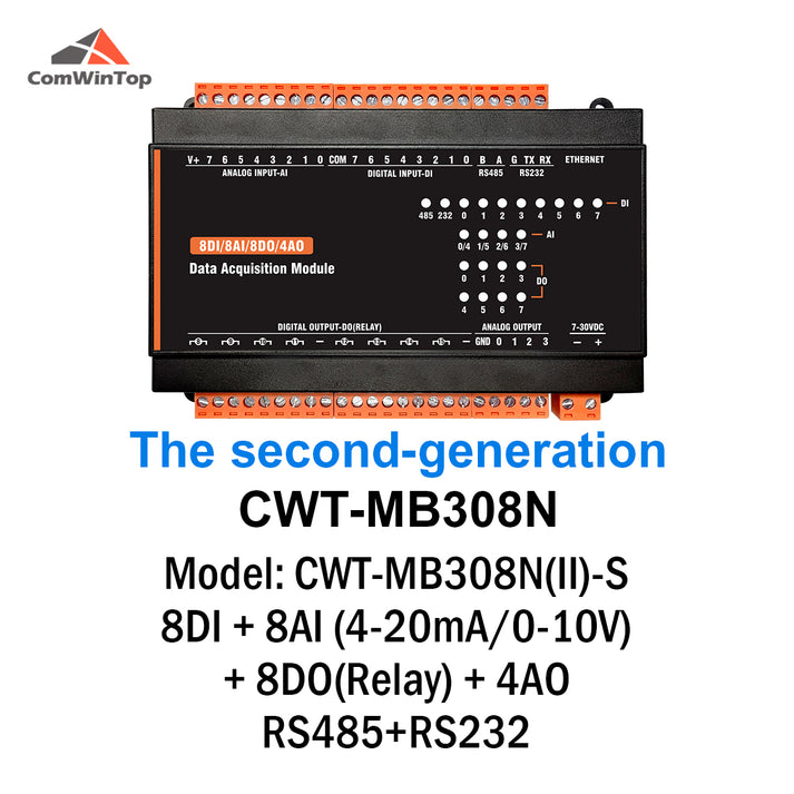 CWT-MB308N 8AI+4AO+8DI+8DO RS485 RS232 Ethernet Modbus Tcp Io Module – ComWinTop